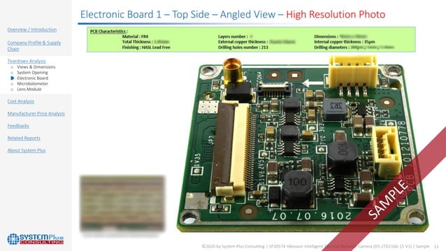 Hikvision Intelligent Thermal Network Camera (DS-2TD2166-15 V1) | PDF ...