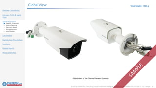 Hikvision Intelligent Thermal Network Camera (DS-2TD2166-15 V1) | PDF
