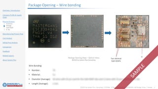 STMicroelectronics MASTERGAN1 Half-Bridge Driver | PDF