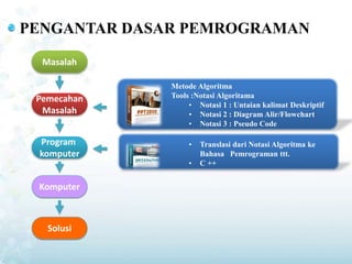 sp243-061043-959-1.ppt