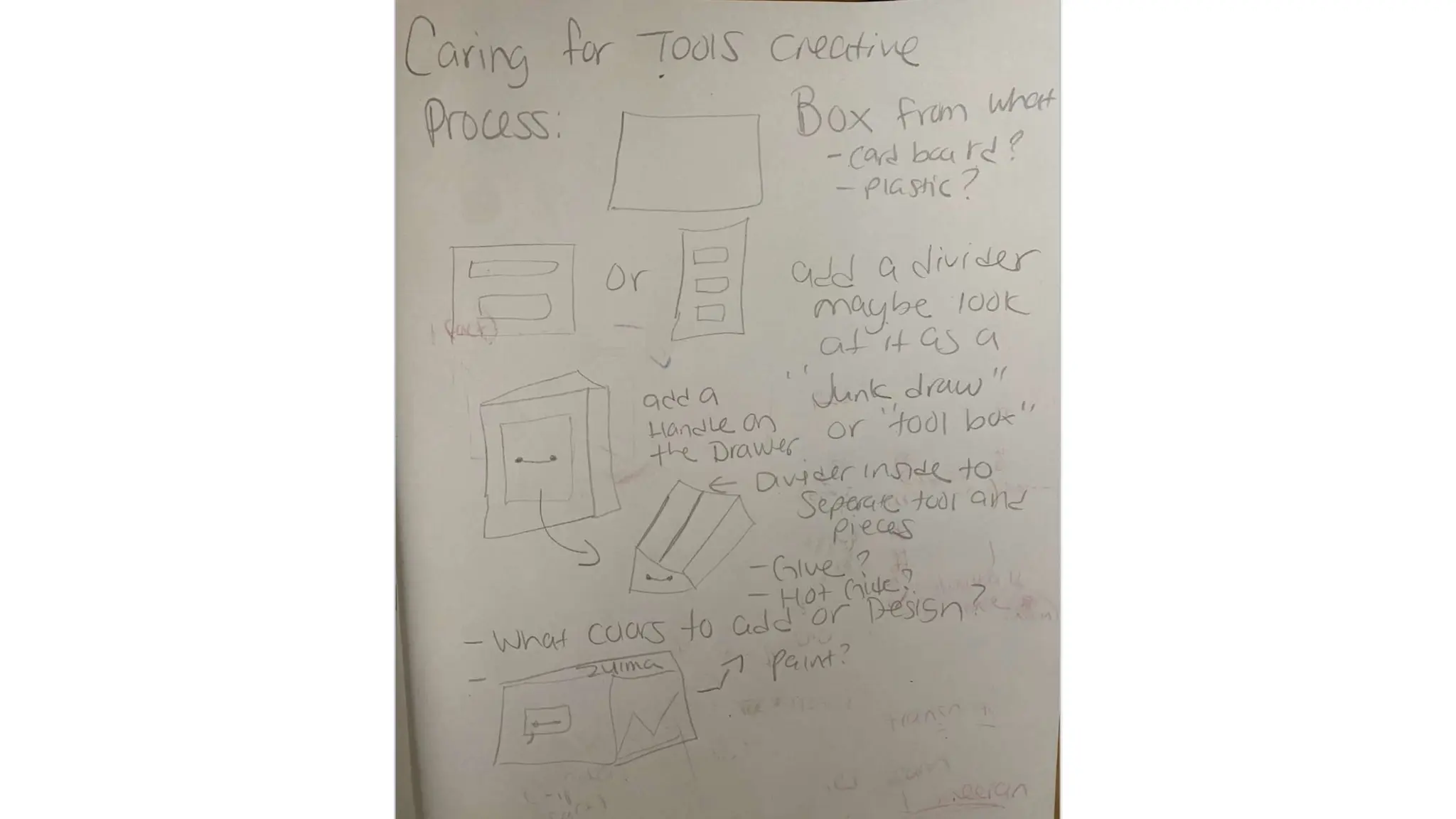 Samples of the Creative Process | PPTX