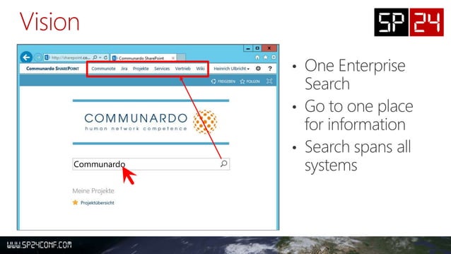SP24S088 - Custom Indexing Connectors - How to integrate external systems into SharePoint Search ...