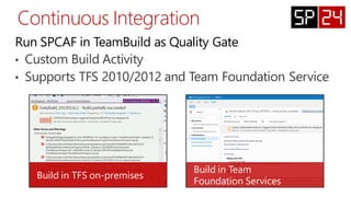 Developing high quality SharePoint solutions/apps with SPCAF #SP24 | PPT