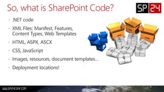 Developing high quality SharePoint solutions/apps with SPCAF #SP24 | PPT