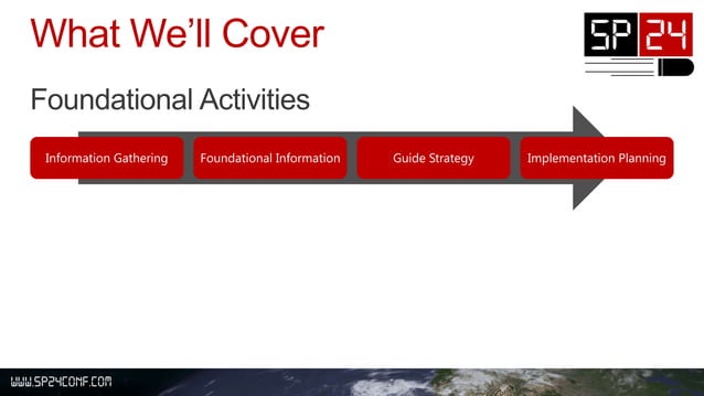 Bulletproof SharePoint Governance (#SP24 Session) | PPTX | Business ...