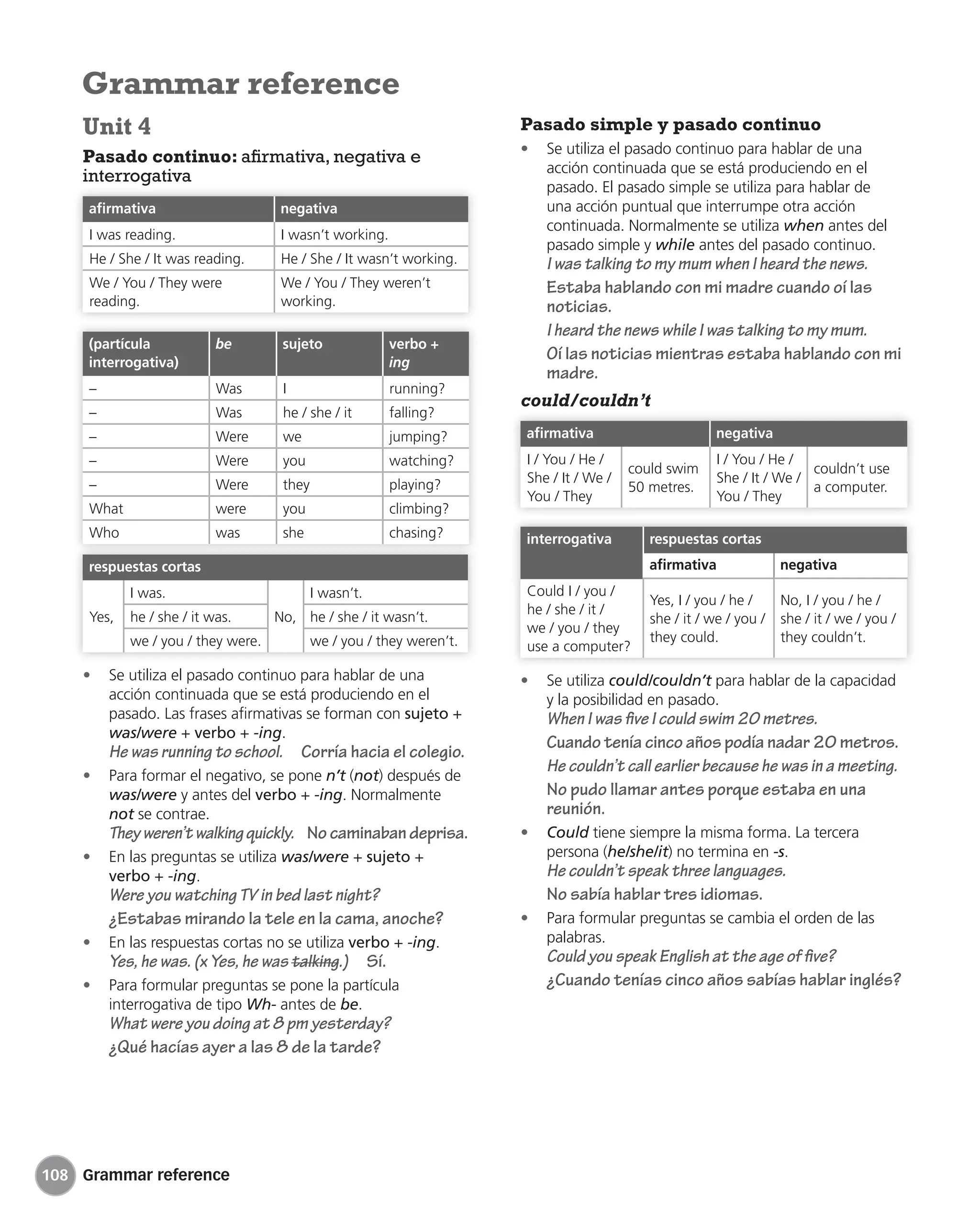 SP2_GrammarReference.pdf