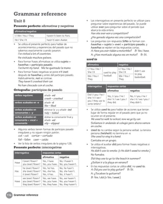 SP2_GrammarReference.pdf