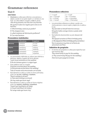 SP2_GrammarReference.pdf