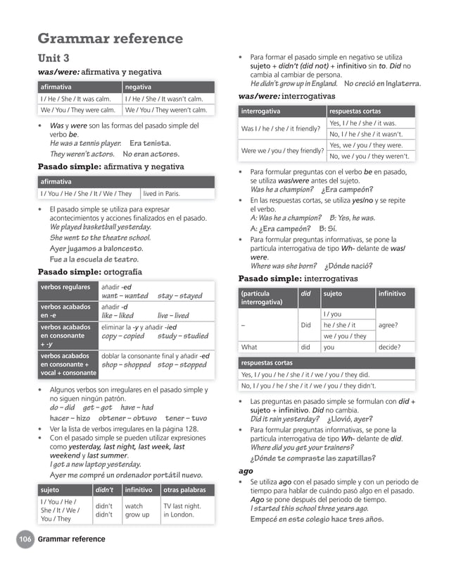 SP2_GrammarReference.pdf