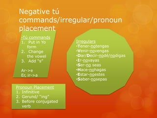 Sp2h Grammer Book | PPT