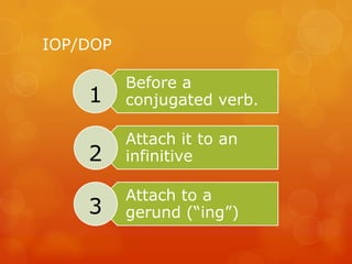 Sp2h Grammer Book | PPT