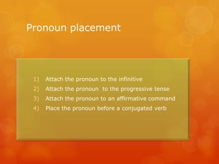 Sp2h Grammer Book | PPT