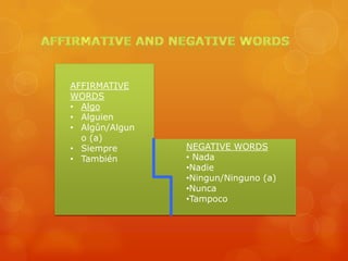 Sp2h Grammer Book | PPT