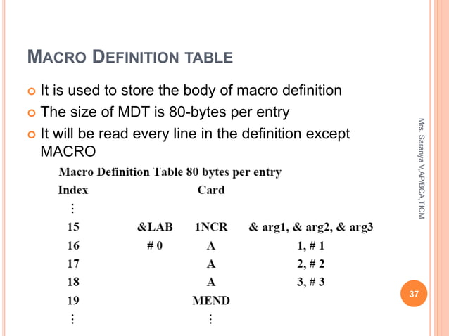 Macro Processor | PPTX | Programming Languages | Computing