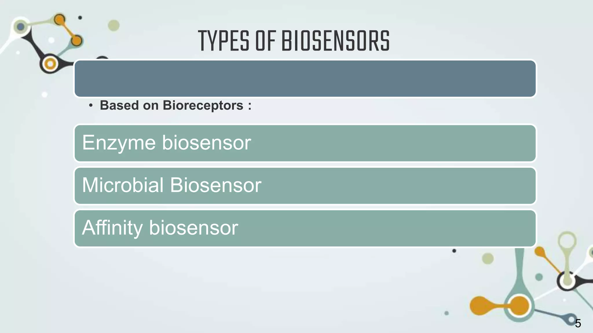 Enzyme based Biosensors | PPTX