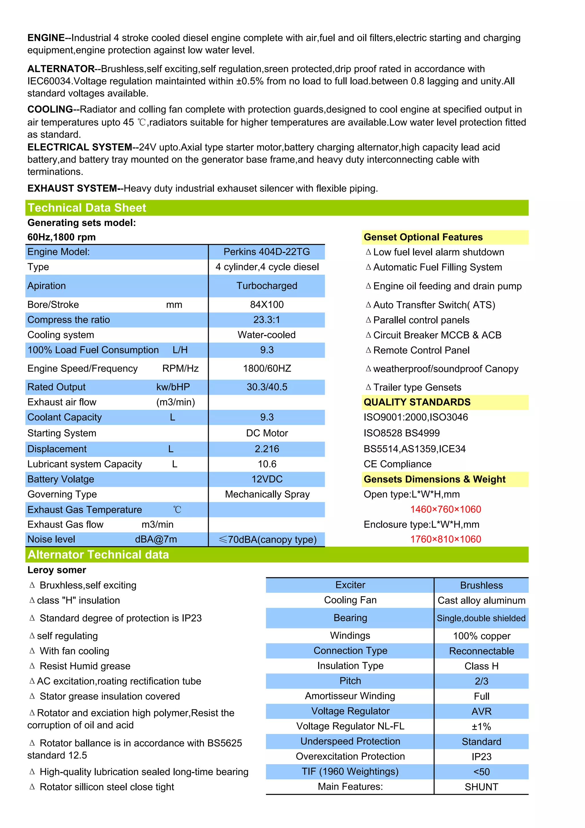 Sp30 perkins 30kva Groupe électrogène standby single phase data sheet | PDF