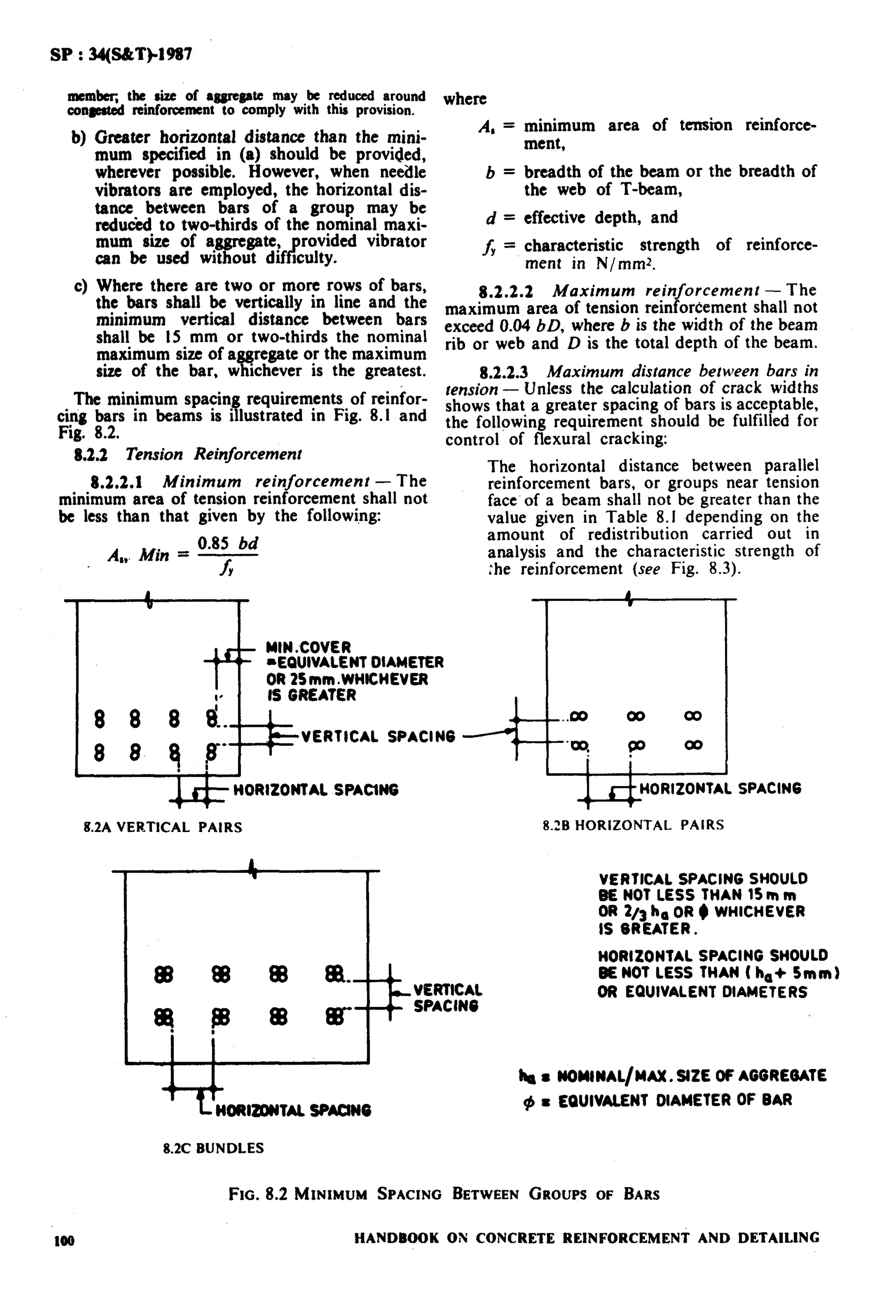 Sp34 str detailing | PDF