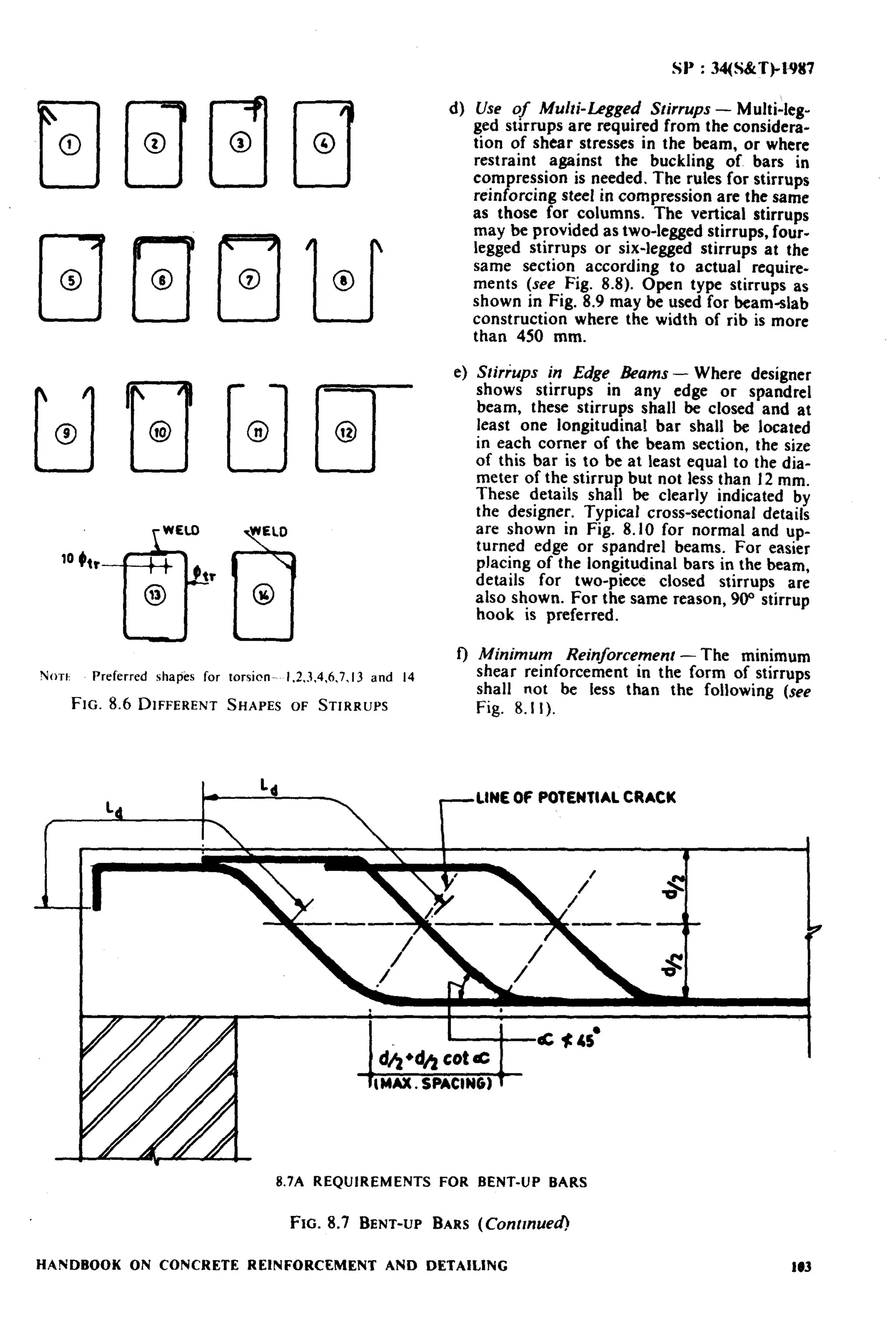 Sp34 str detailing | PDF