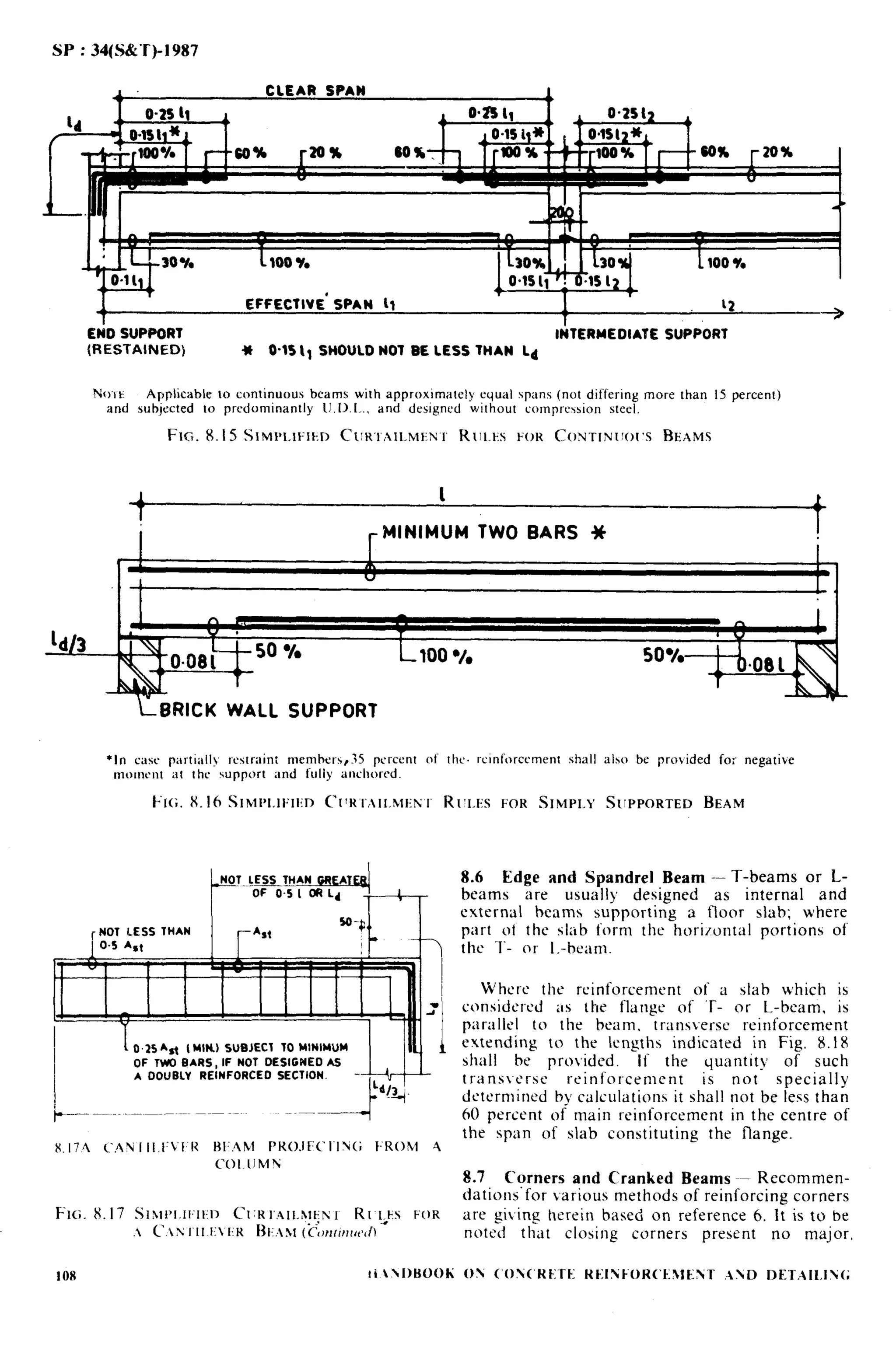 Sp34 str detailing | PDF