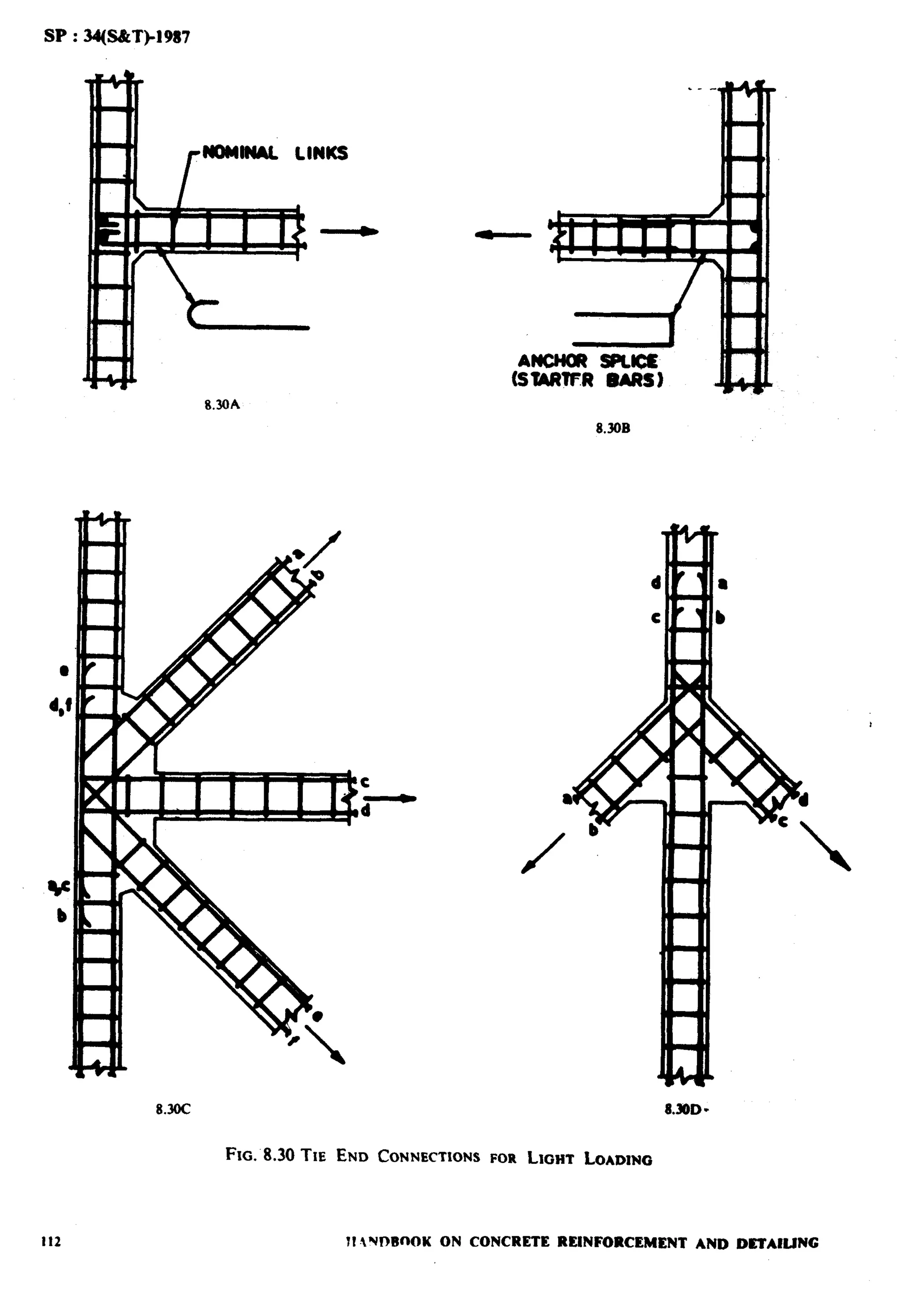 Sp34 str detailing | PDF