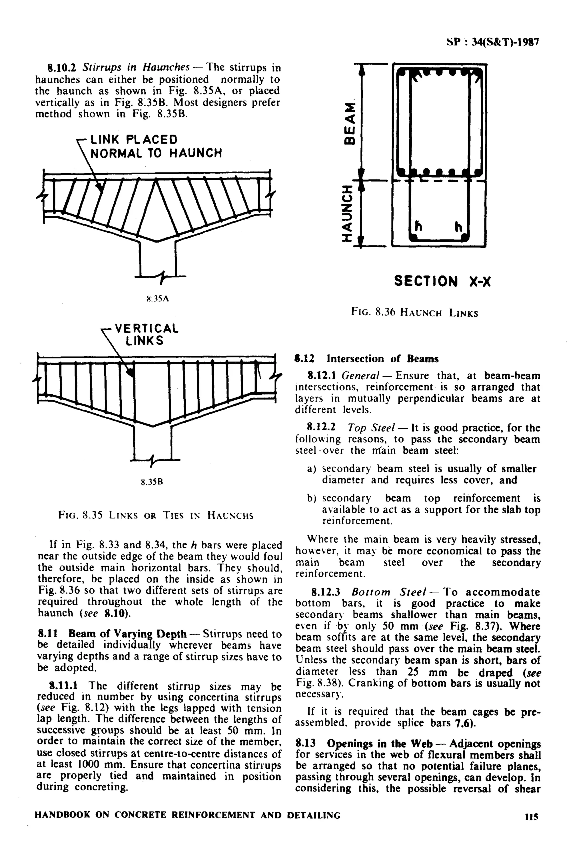 Sp34 str detailing | PDF