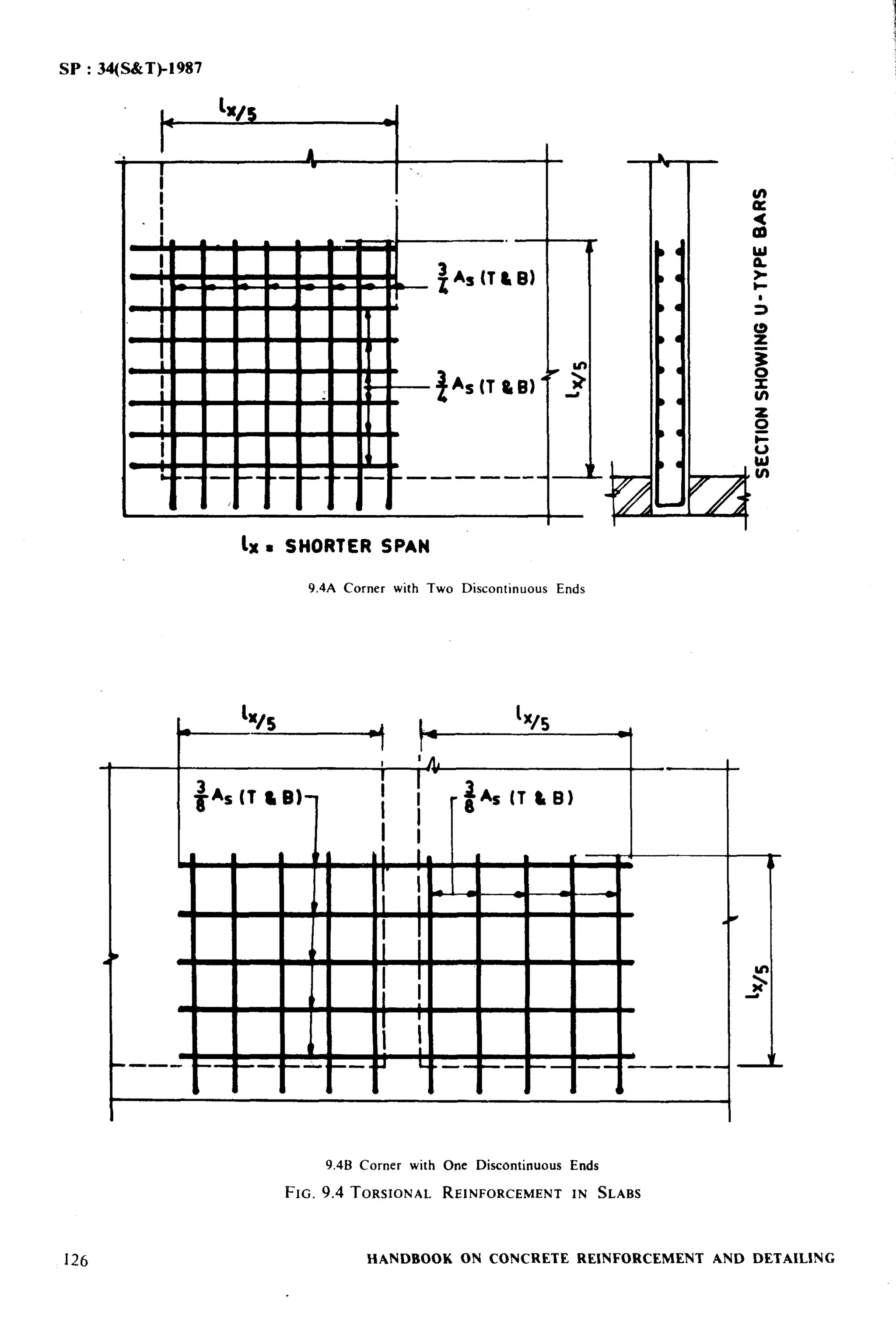 Sp34 str detailing | PDF