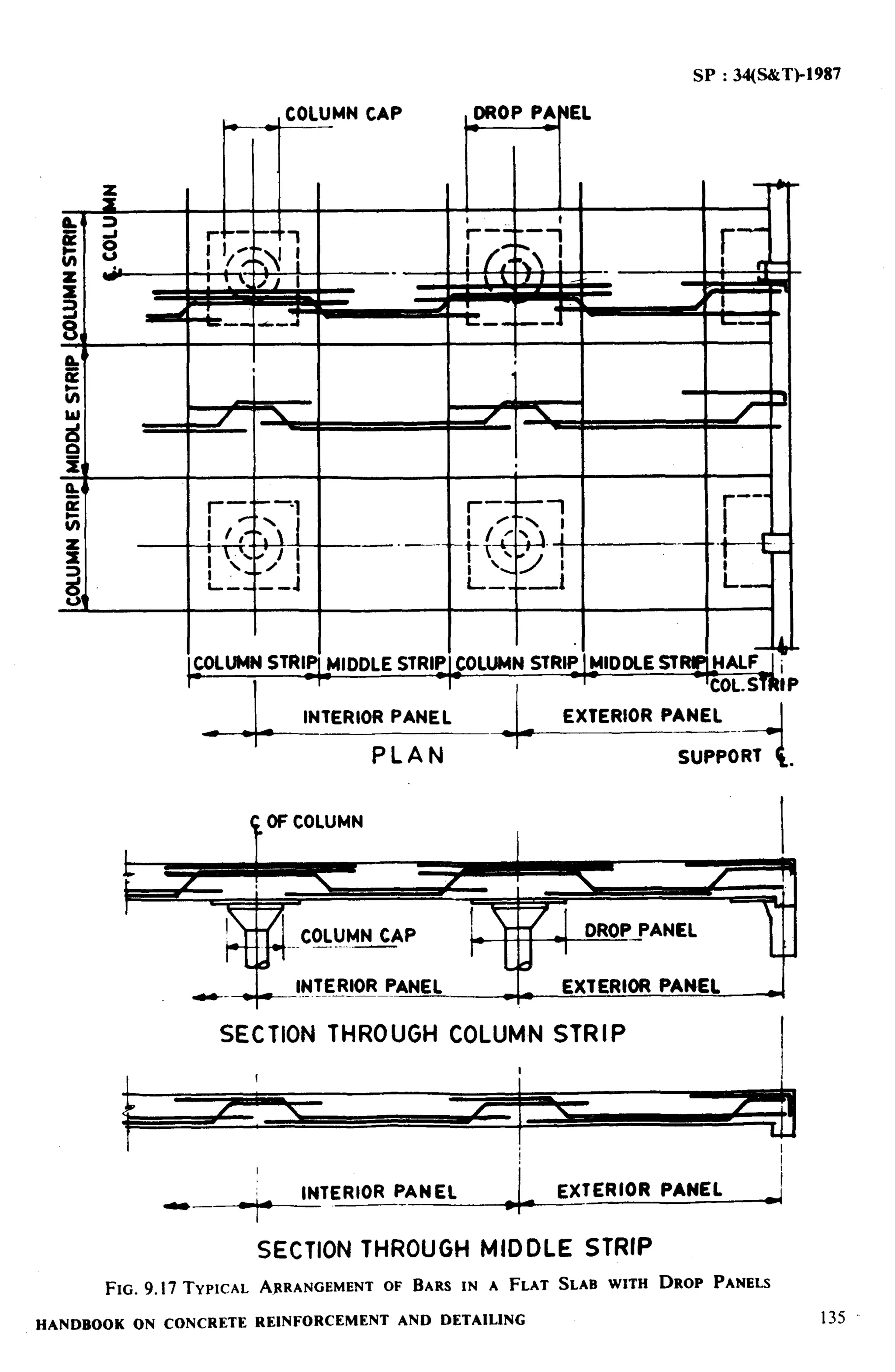 Sp34 str detailing | PDF