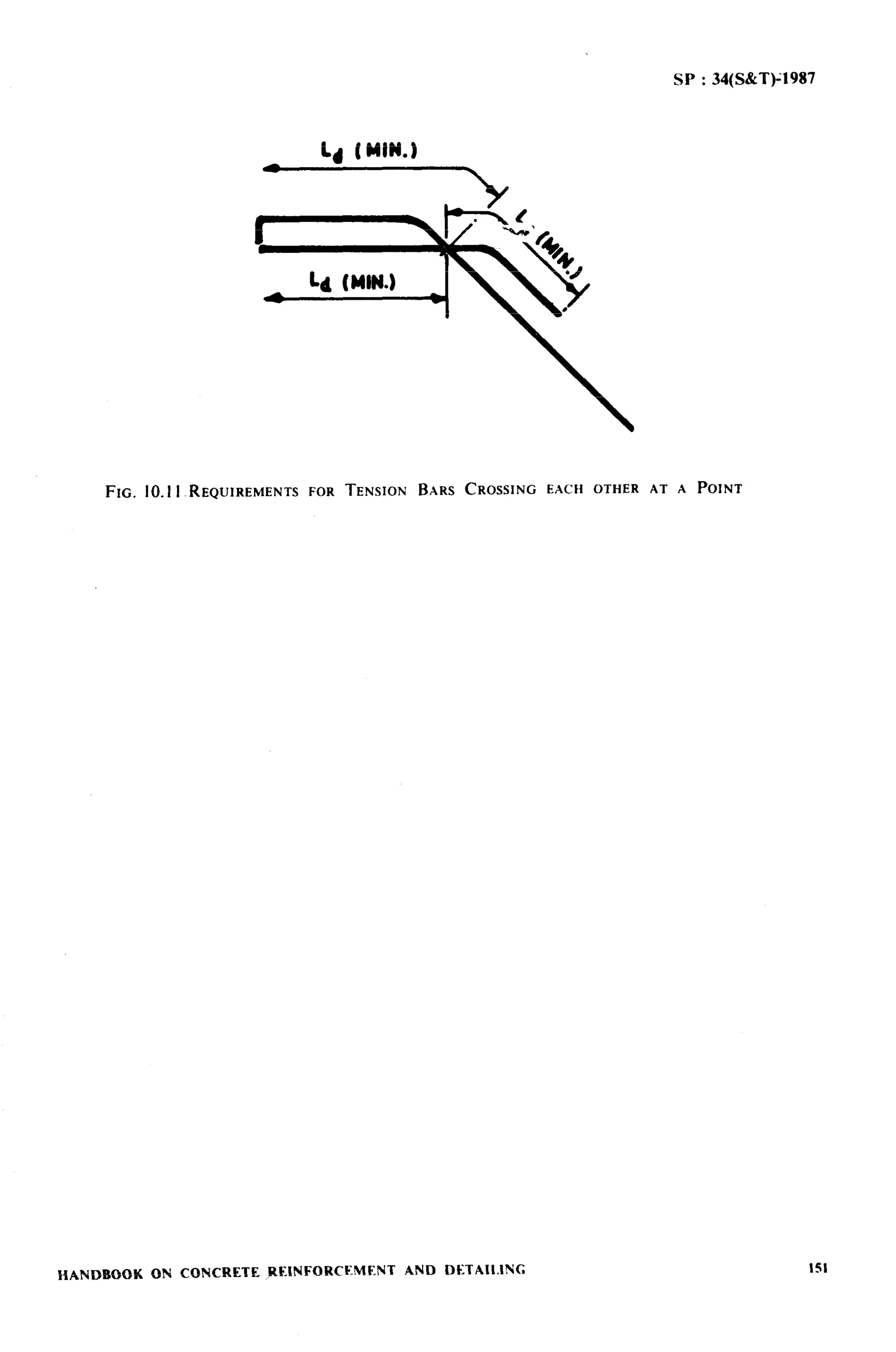 Sp34 str detailing | PDF