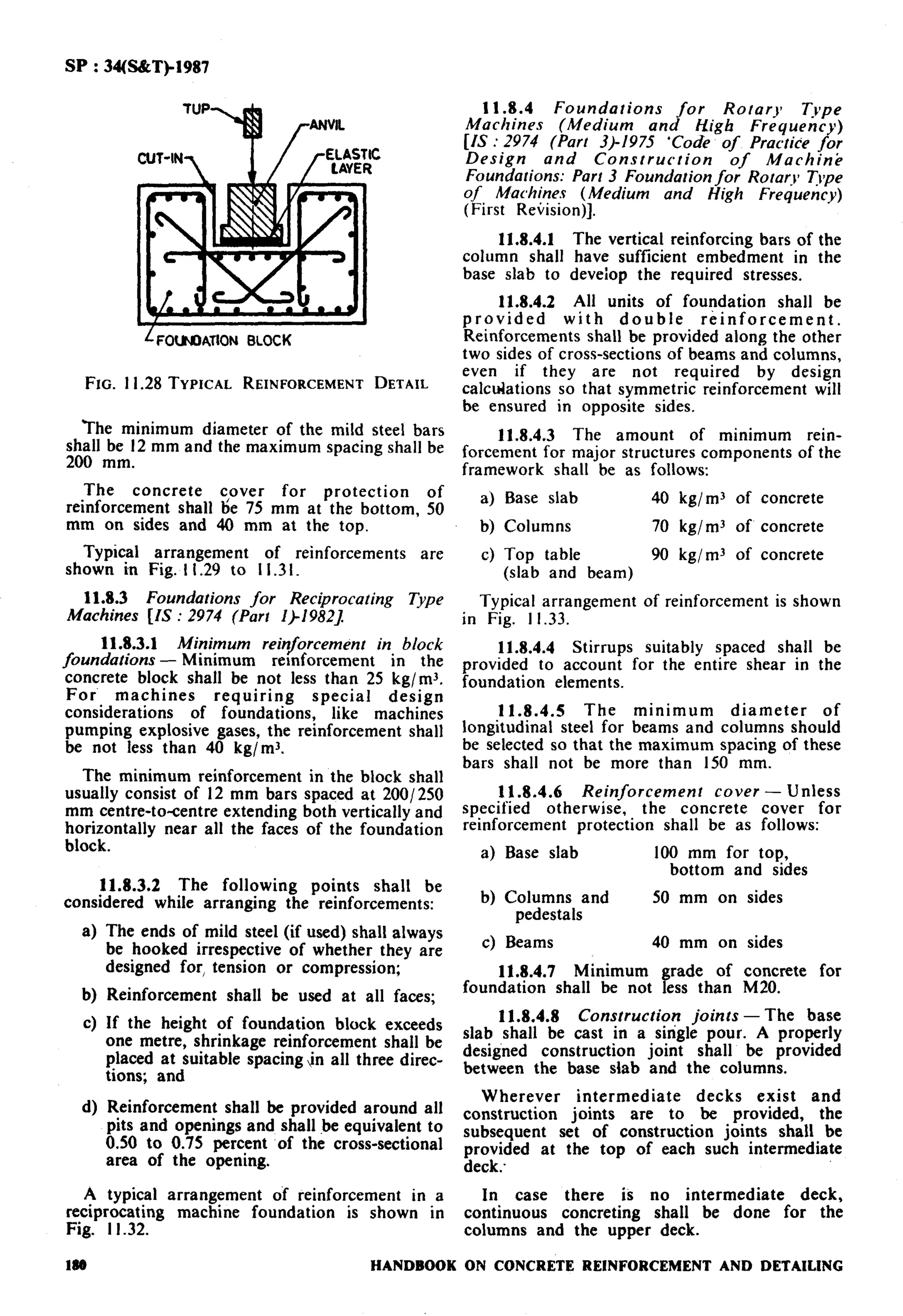 Sp34 str detailing | PDF
