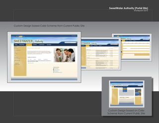 SampleDesignWorks | PPT