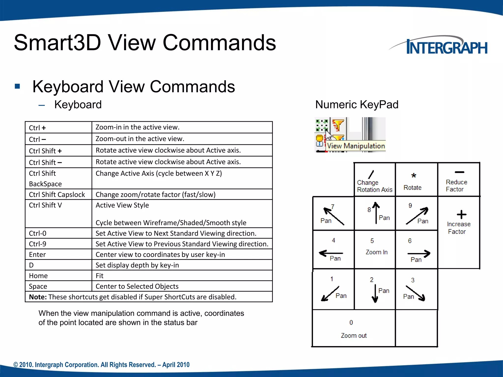 Manuales Sp3d Automation Toolkit Ppt