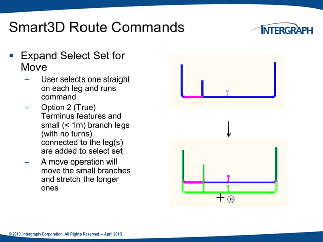 Manuales SP3D AUTOMATION TOOLKIT | PDF | Operating Systems | Computer ...