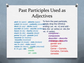 Sp3 Grammar Book | PPTX