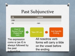 Sp3 Grammar Book | PPTX