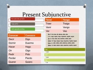 Sp3 Grammar Book | PPTX