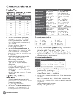 SP3_GrammarReference (2).pdf