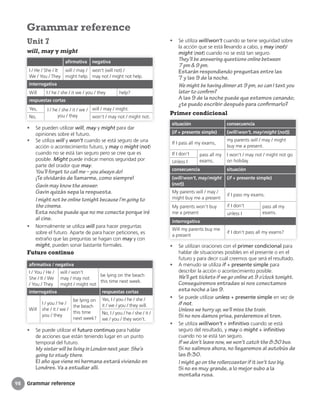 SP3_GrammarReference (2).pdf