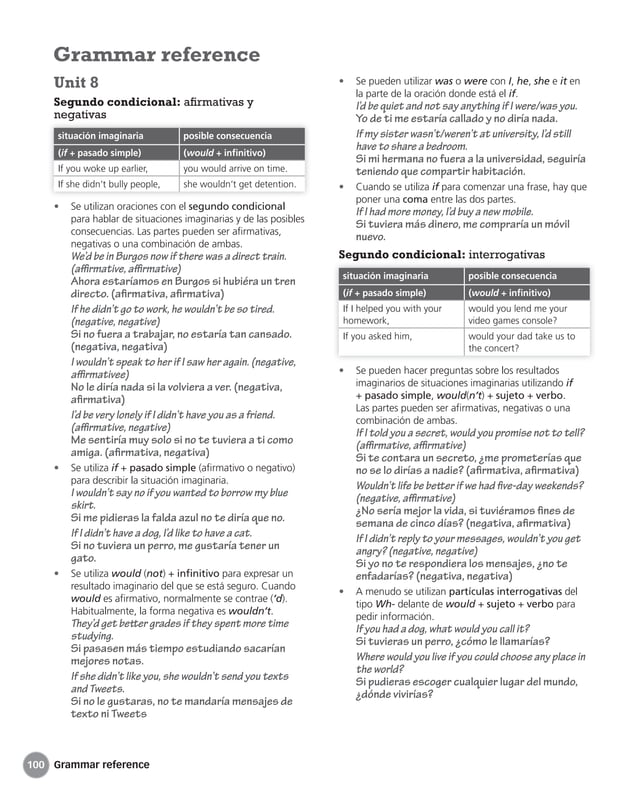 SP3_GrammarReference (2).pdf
