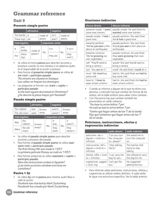 SP3_GrammarReference (2).pdf