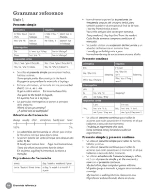 SP3_GrammarReference (2).pdf