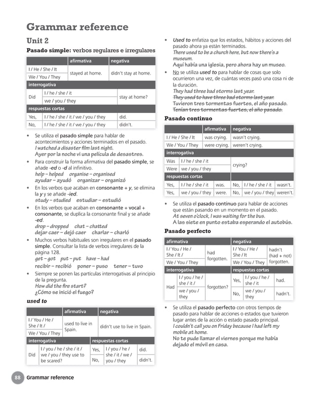 SP3_GrammarReference (2).pdf