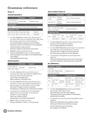 SP3_GrammarReference (2).pdf