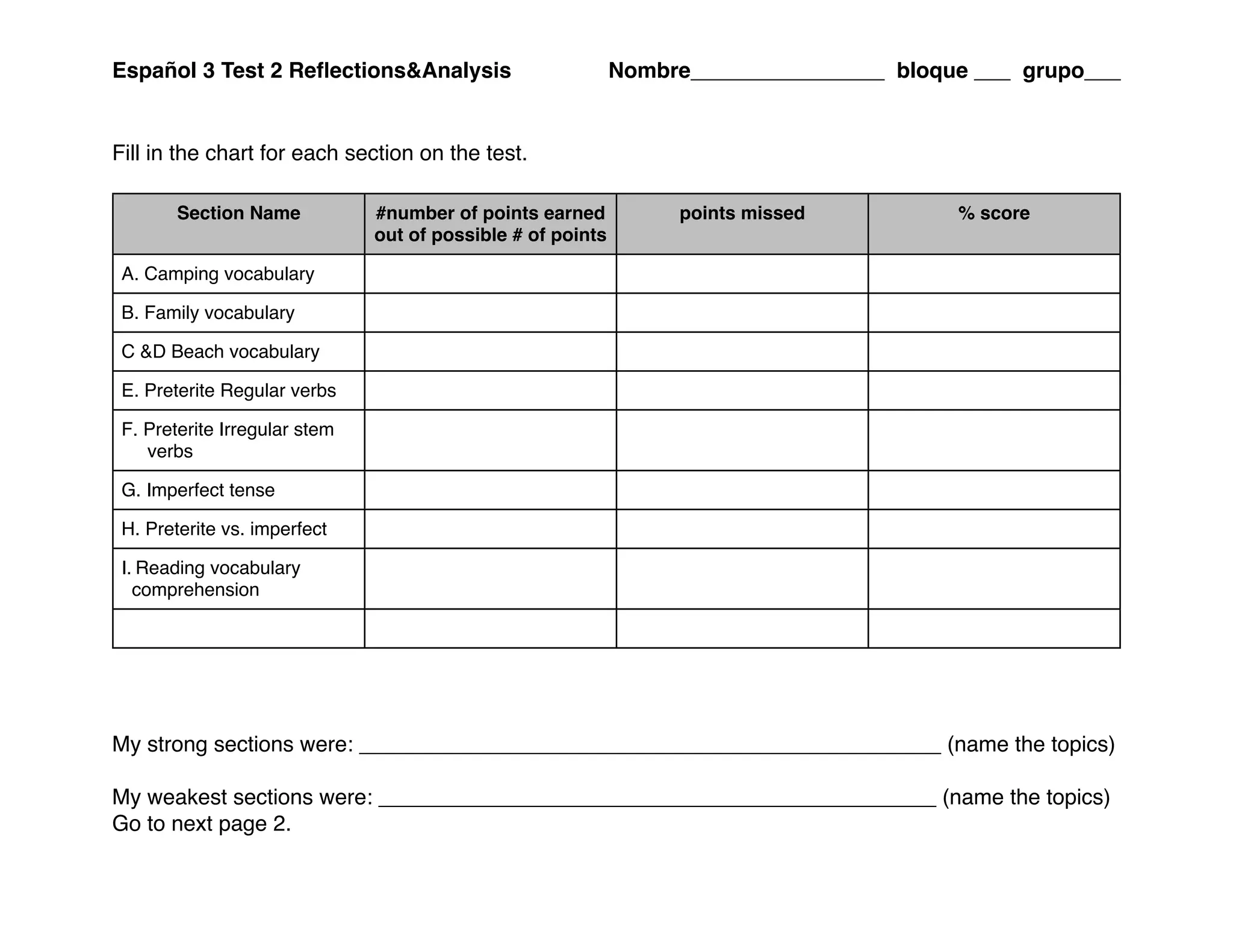 Sp3 test 2 reflections 2 | PDF