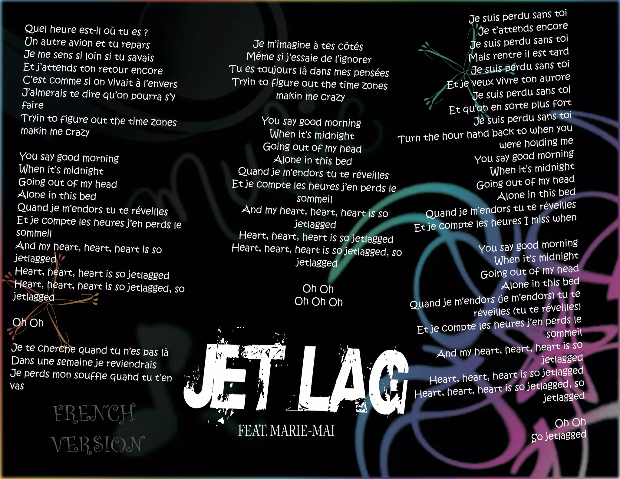 Simple Plan Cuarto Album | PDF