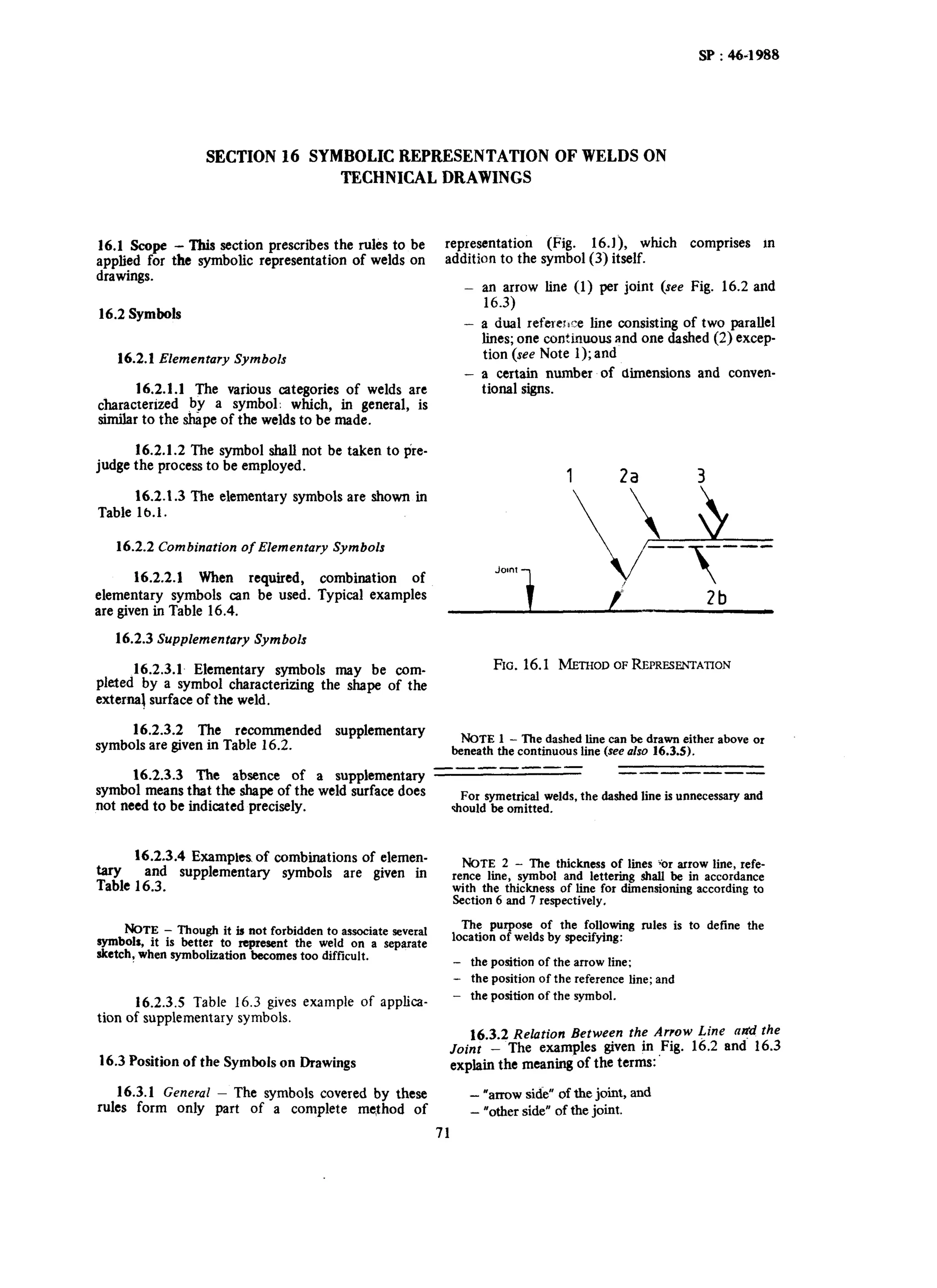 sp46.pdf