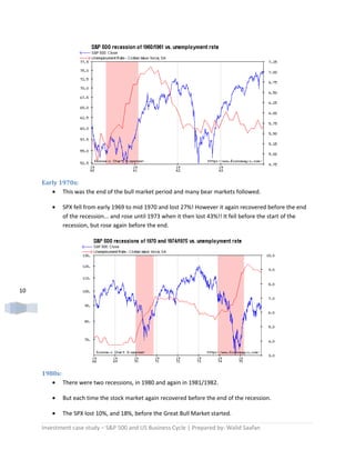S&p 500 and business cycle case study | DOC
