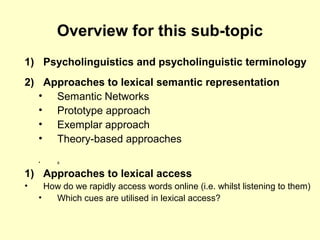 Sp616 adult lexical processing for students | PPT