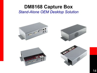 DM8168 Dual SuperHD image capture using DaVinci | PPT