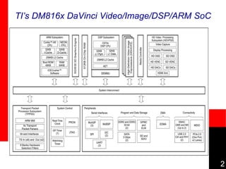 DM8168 Dual SuperHD image capture using DaVinci | PPT
