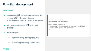 Function as a Service with Knative and riff | PDF